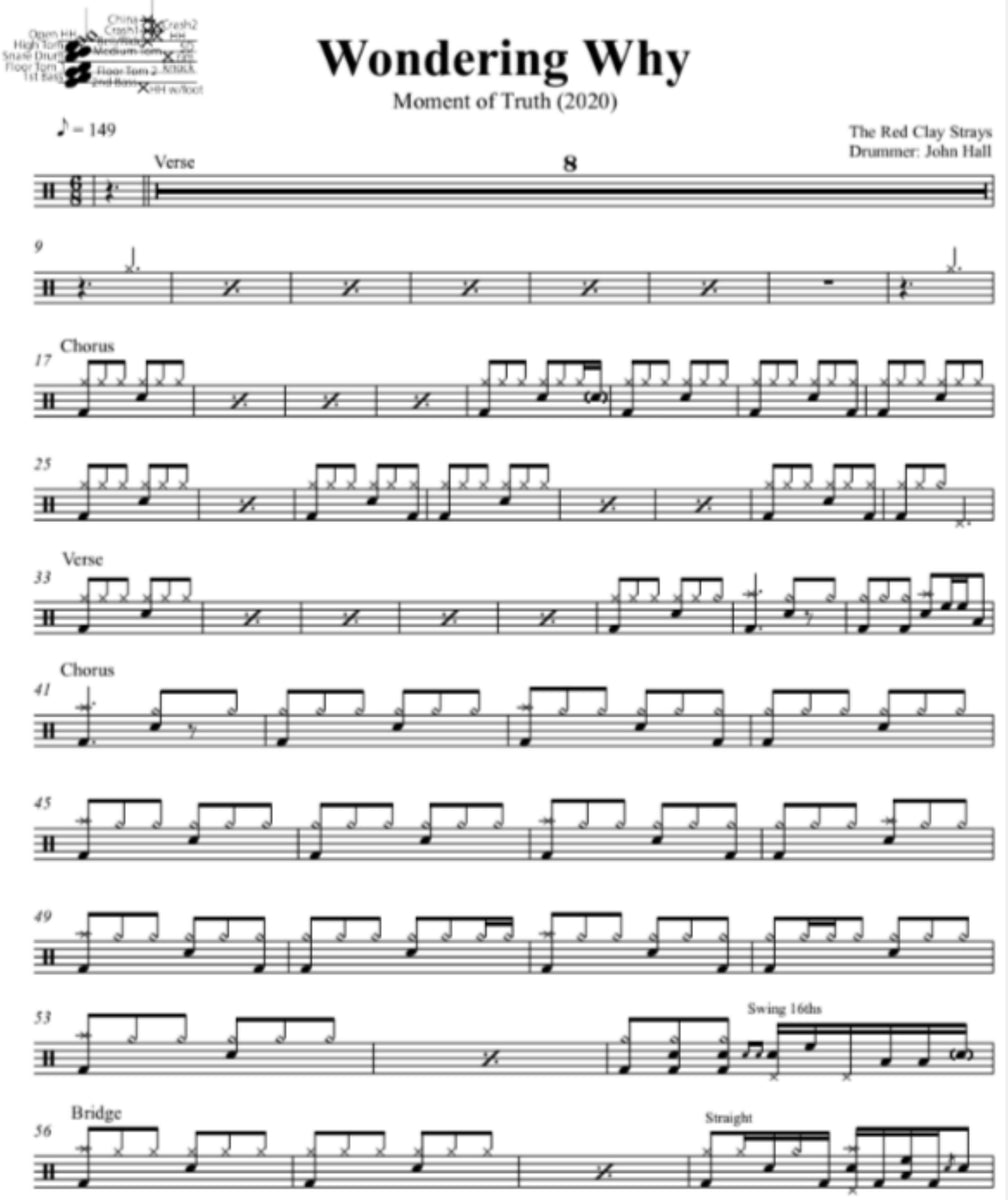 Wondering Why - The Red Clay Strays - Drum Sheet Music - DrumSetSheetMusic.com