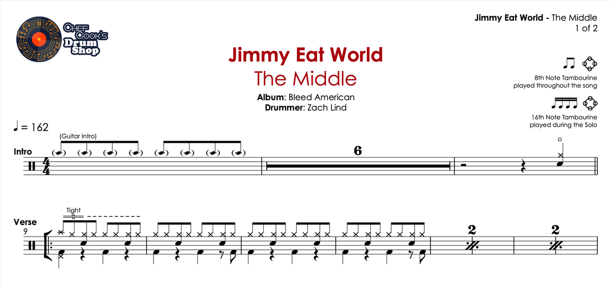 The Middle - Jimmy Eat World - Drum Sheet Music - Chef Cook ...