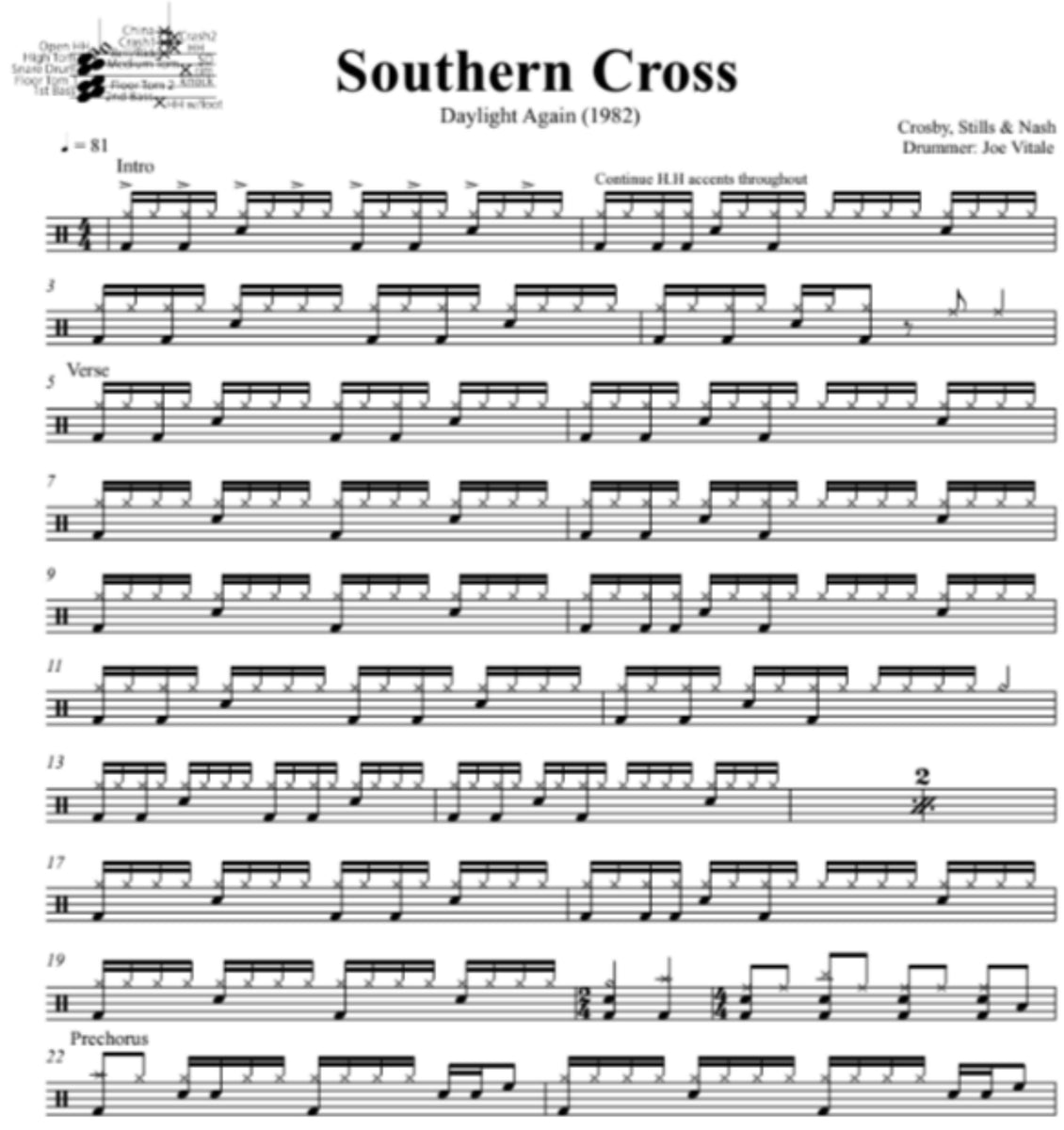 Southern Cross - Crosby, Stills & Nash - Drum Sheet Music ...