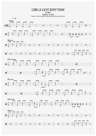 Girls Got Rhythm - AC/DC - Drum Sheet Music - AriaMus.com – DrumSetSheetMusic