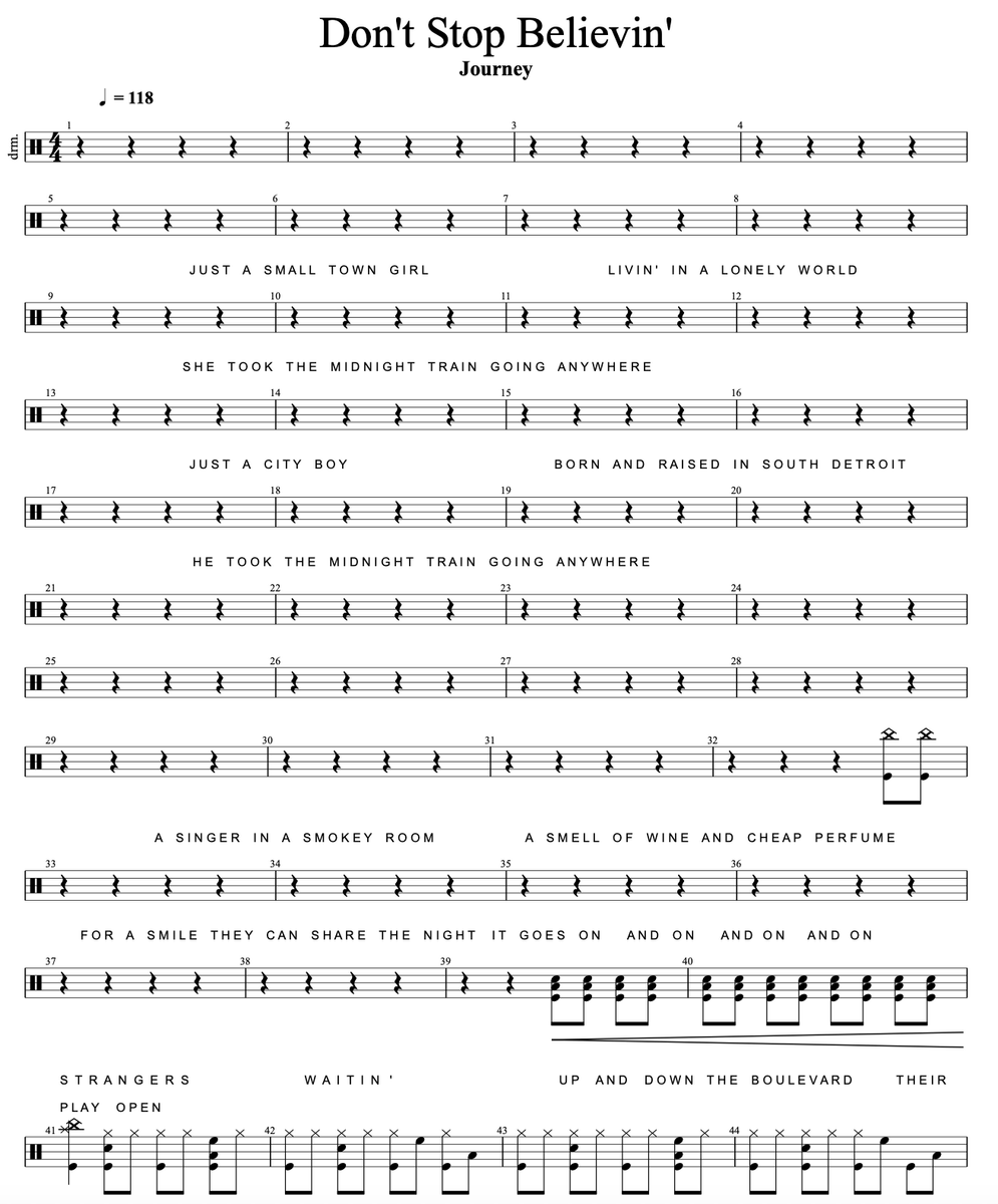 Don't Stop Believin' - Journey - Drum Sheet Music - Cyril Mayer ...