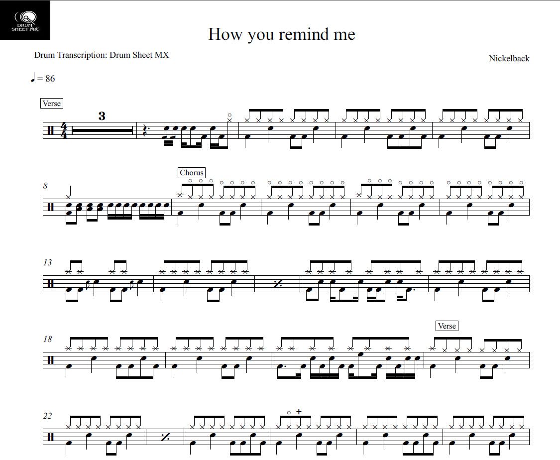 How You Remind Me - Nickelback - Drum Sheet Music - Drum Sheet MX – DrumSetSheetMusic