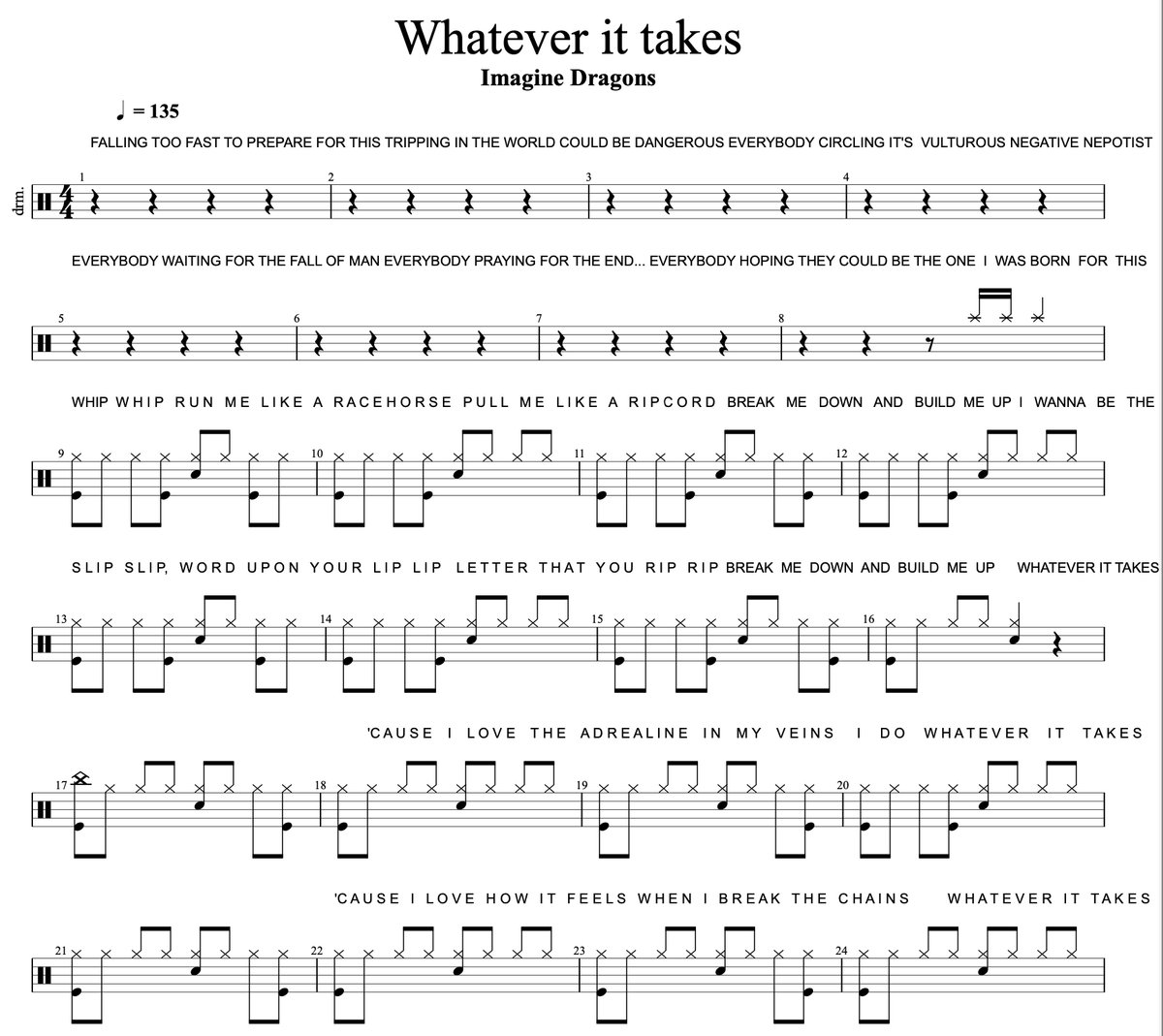 Whatever It Takes - Imagine Dragons - Drum Sheet Music - Cyril Mayer ...