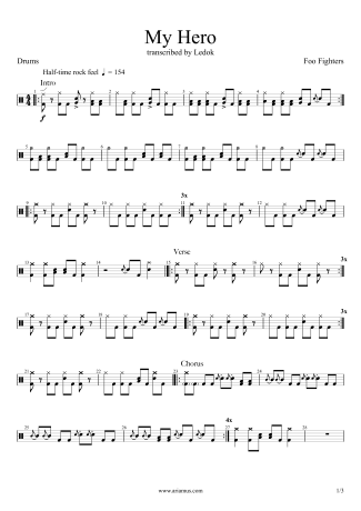 My Hero - Foo Fighters - Drum Sheet Music - AriaMus.com – DrumSetSheetMusic