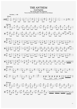 The Anthem - Good Charlotte - Drum Sheet Music - AriaMus.com – DrumSetSheetMusic