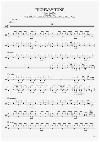 Highway Tune - Greta Van Fleet - Drum Sheet Music - AriaMus.com – DrumSetSheetMusic