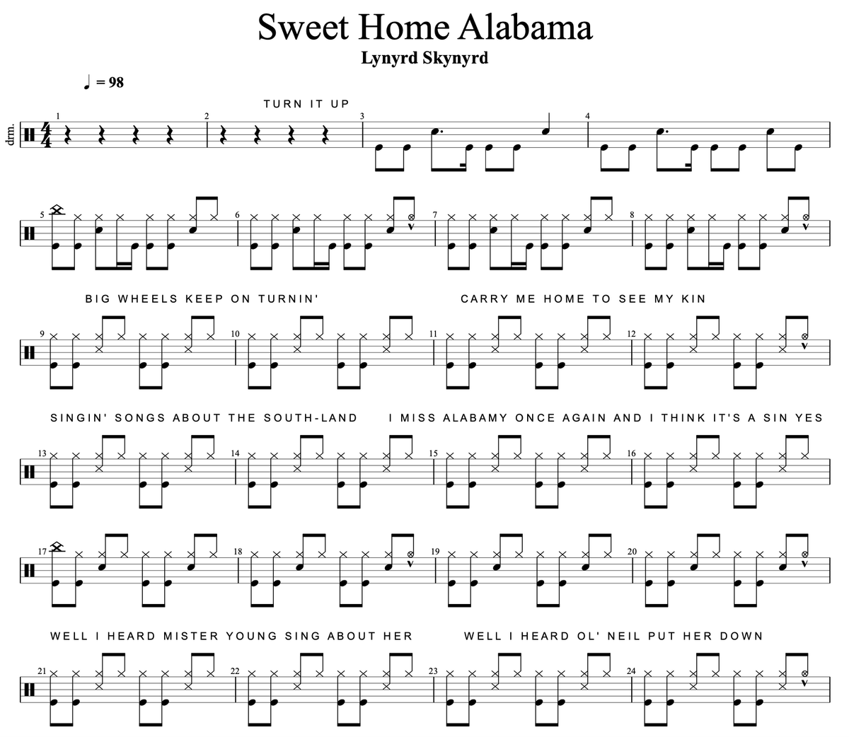 Sweet Home Alabama - Lynyrd Skynyrd - Drum Sheet Music - Cyril Mayer ...