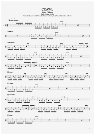 Crawl - Kings of Leon - Drum Sheet Music - AriaMus.com – DrumSetSheetMusic