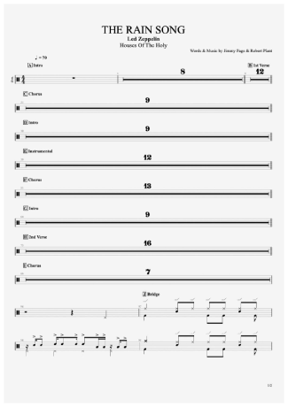 The Rain Song - Led Zeppelin - Drum Sheet Music - AriaMus.com ...