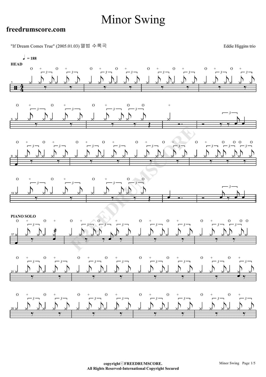 Minor Swing - Eddie Higgins Trio - Full Drum Transcription / Drum Shee – DrumSetSheetMusic