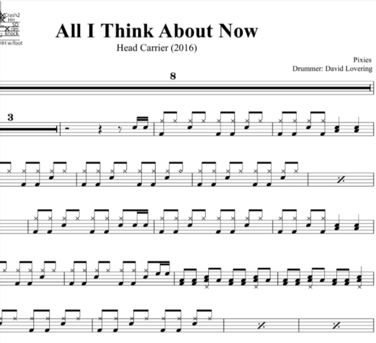 All I Think About Now - Pixies - Drum Sheet Music - DrumSetSheetMusic.com