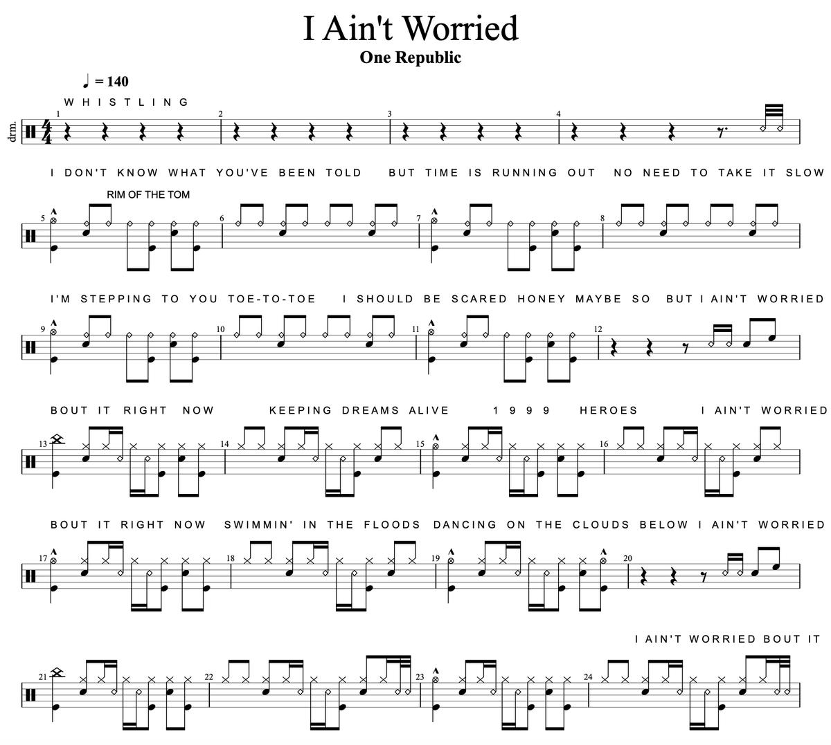 I Ain't Worried (from Top Gun: Maverick) - OneRepublic - Drum Sheet ...
