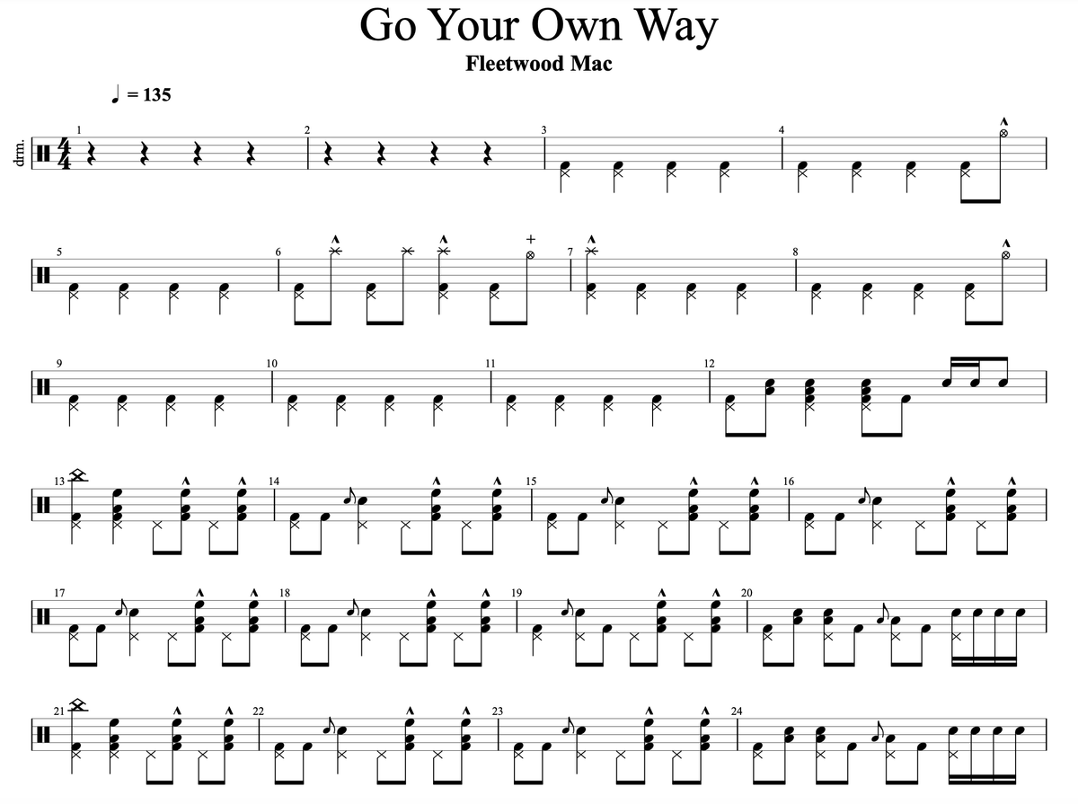 Go Your Own Way - Fleetwood Mac - Drum Sheet Music - Cyril Mayer ...