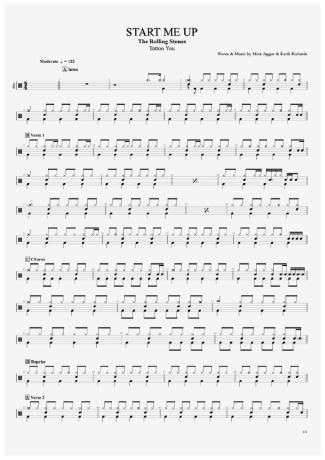 Start Me Up - The Rolling Stones - Drum Sheet Music - AriaMus.com – DrumSetSheetMusic