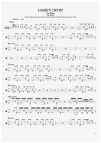 Jamie's Cryin' - Van Halen - Drum Sheet Music - AriaMus.com – DrumSetSheetMusic