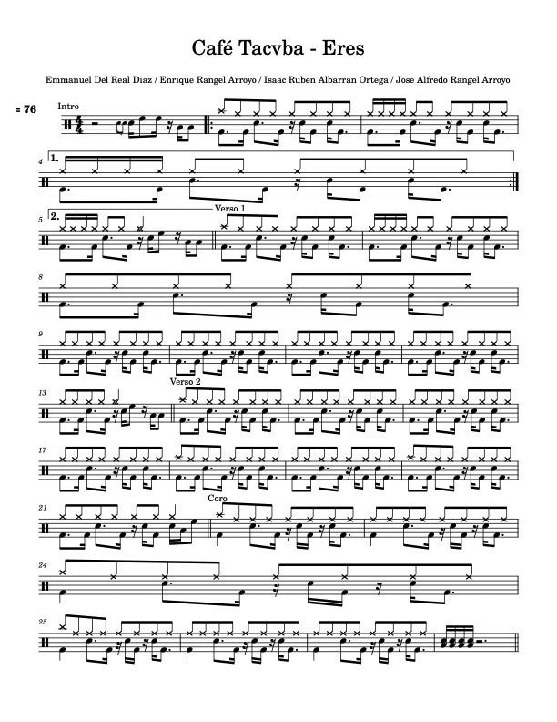 Eres - Café Tacvba - Drum Sheet Music - Carlos Dias-Aidos ...