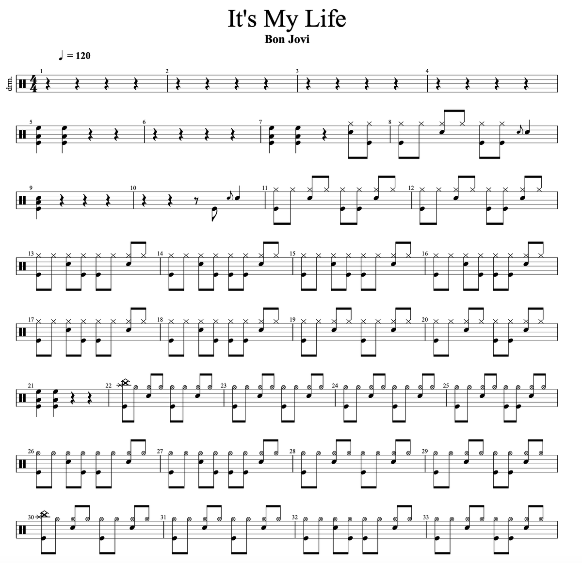 It's My Life - Bon Jovi - Drum Sheet Music - Cyril Mayer ...