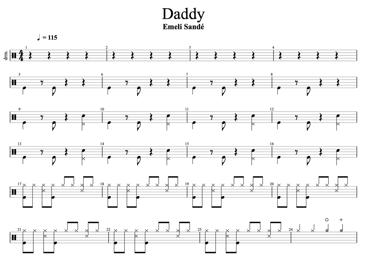 Daddy - Emeli Sandé - Drum Sheet Music - Cyril Mayer – DrumSetSheetMusic
