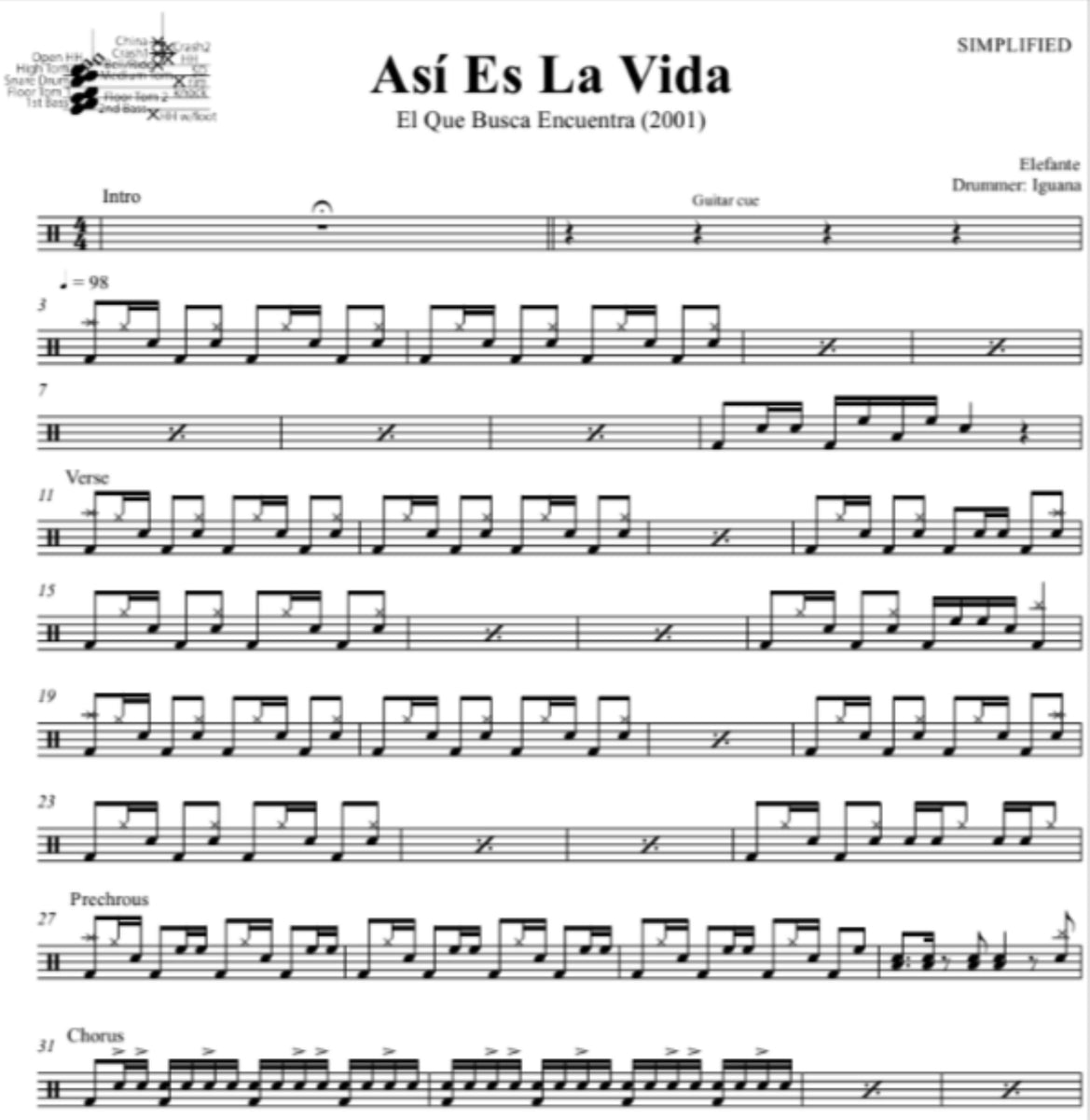 Asi Es La Vida - Elefante - Drum Sheet Music - DrumSetSheetMusic.com