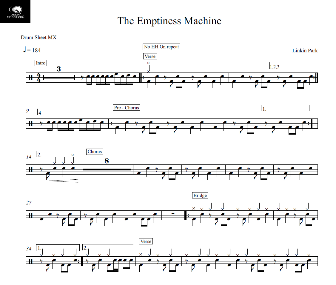 The Emptiness Machine - Linkin Park - Drum Sheet Music - Drum Sheet MX ...