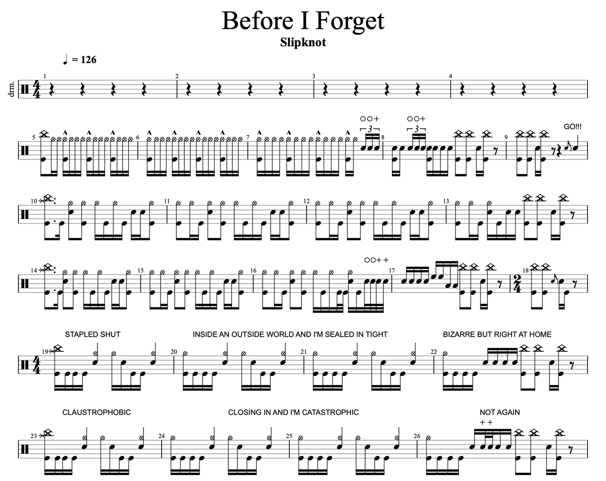 Before I Forget - Slipknot - Drum Sheet Music - Cyril Mayer – DrumSetSheetMusic