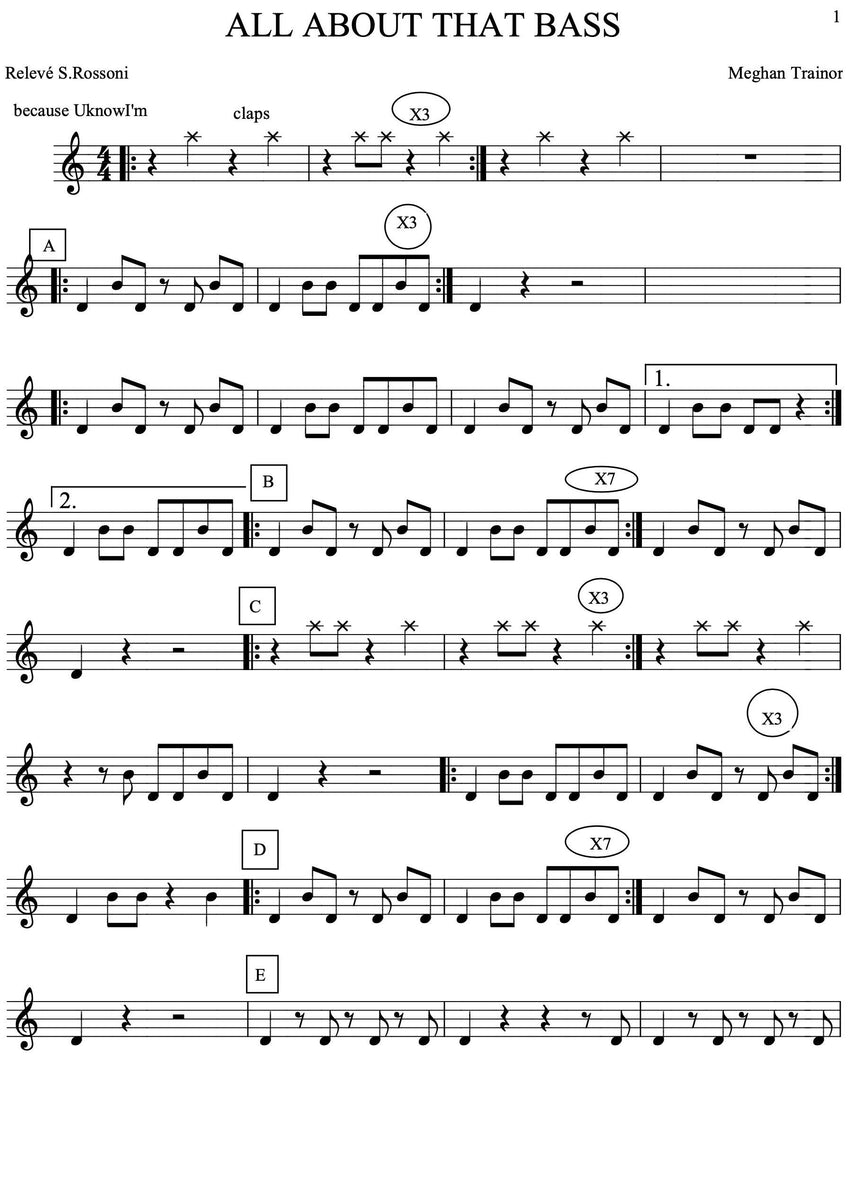 All About That bass - Meghan Trainor - Drum Sheet Music - Rossoni ...