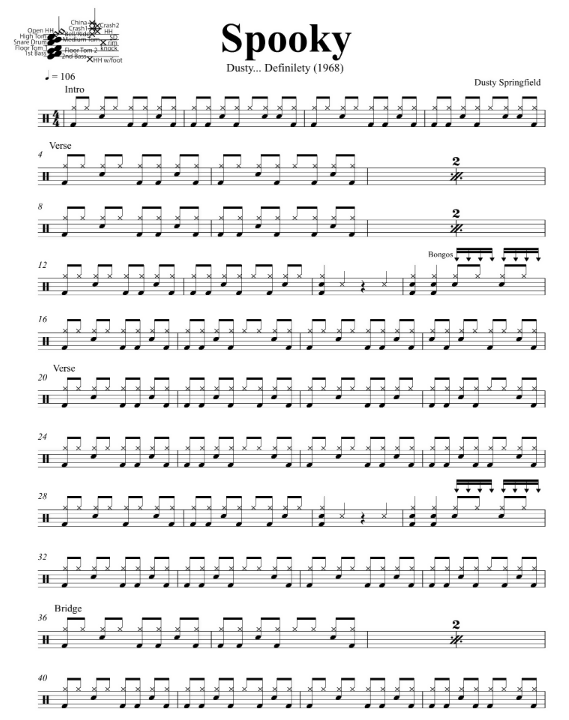 Spooky - Dusty Springfield - Drum Sheet Music - DrumSetSheetMusic.com