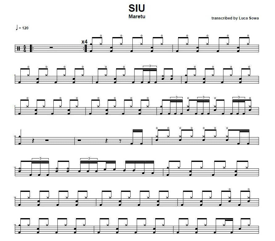 SIU - Maretu - Drum Sheet Music - Luca Sowa Drum Sheets – DrumSetSheetMusic