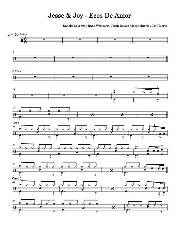 Ecos de Amor - Jesse & Joy - Drum Sheet Music - Carlos Dias-Aidos ...