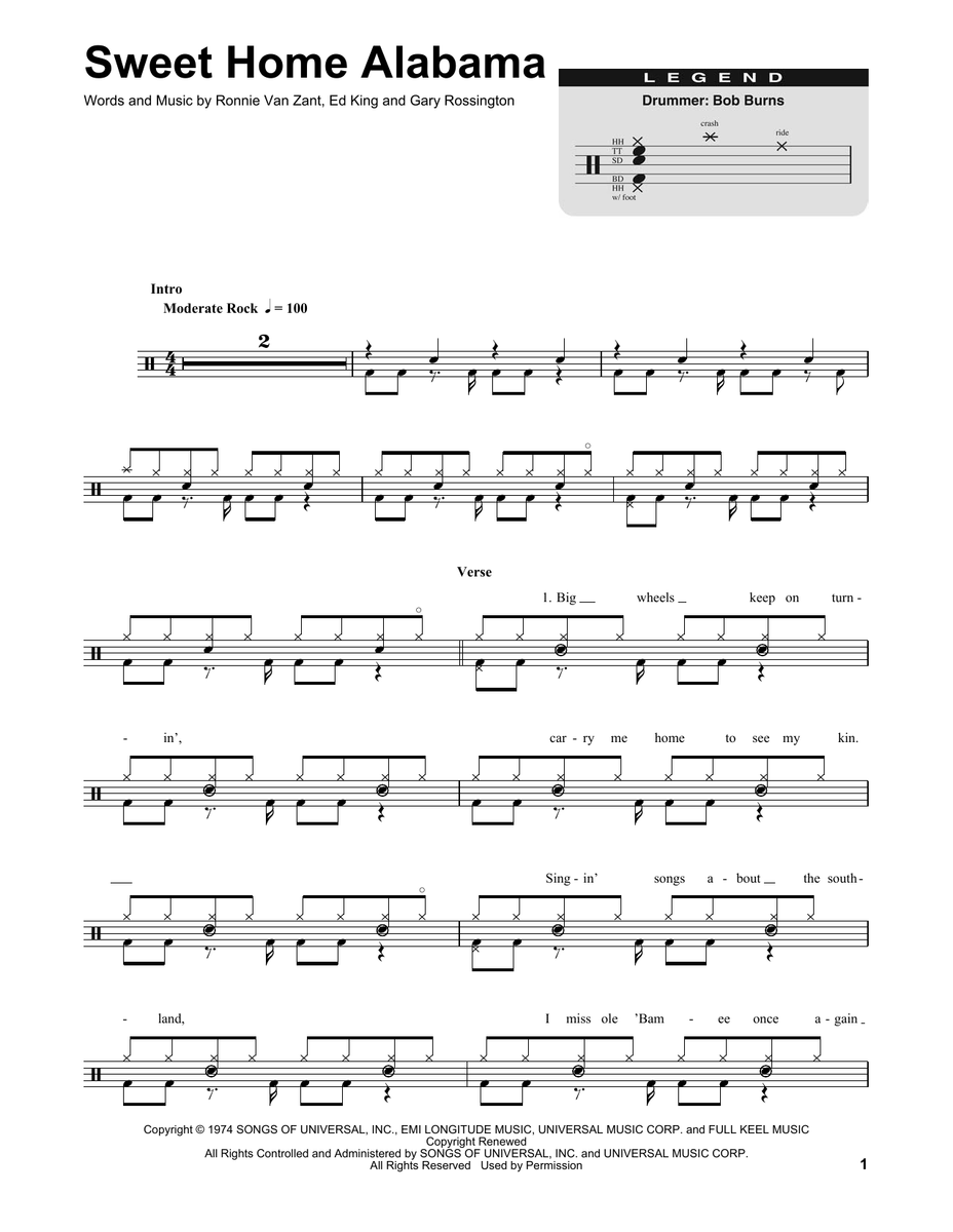 Sweet Home Alabama - Lynyrd Skynyrd - Drum Sheet Music ...