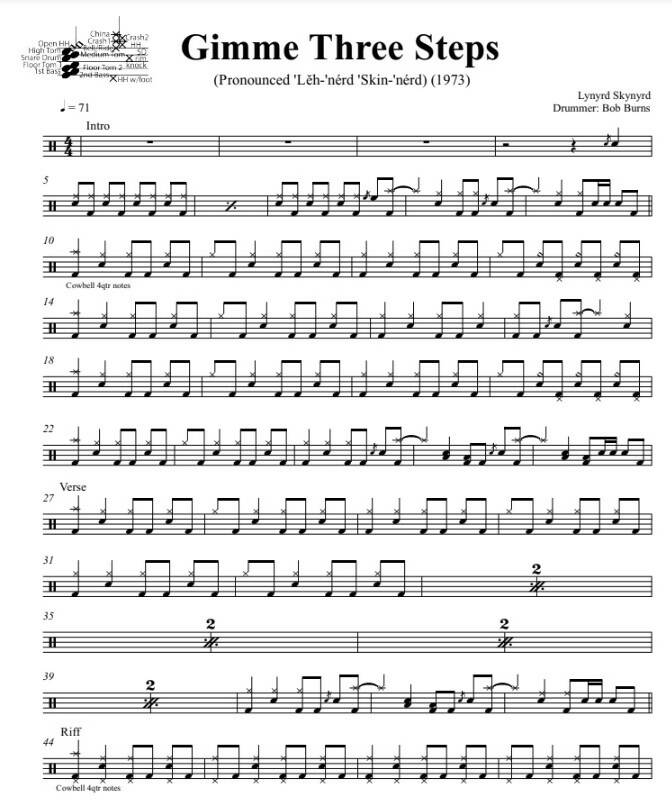 Gimme Three Steps - Lynyrd Skynyrd - Drum Sheet Music - DrumSetSheetMusic.com