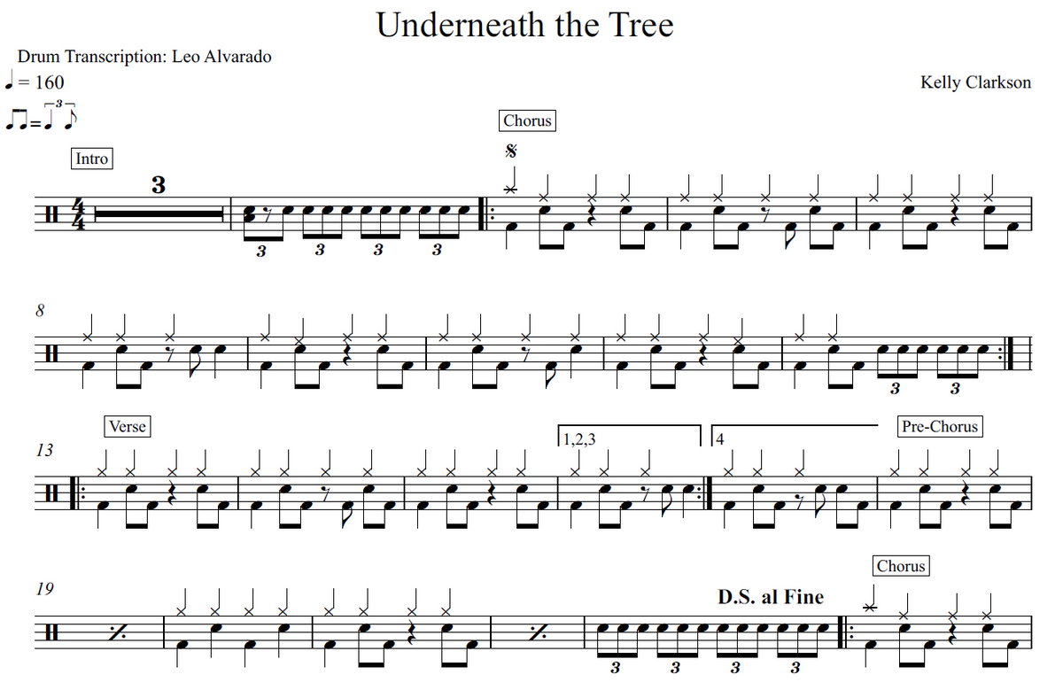 Underneath the Tree - Kelly Clarkson - Drum Sheet Music - Leo Alvarado ...
