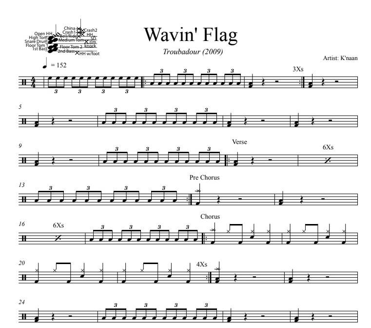 Wavin' Flag - K'naan - Drum Sheet Music - DrumSetSheetMusic.com