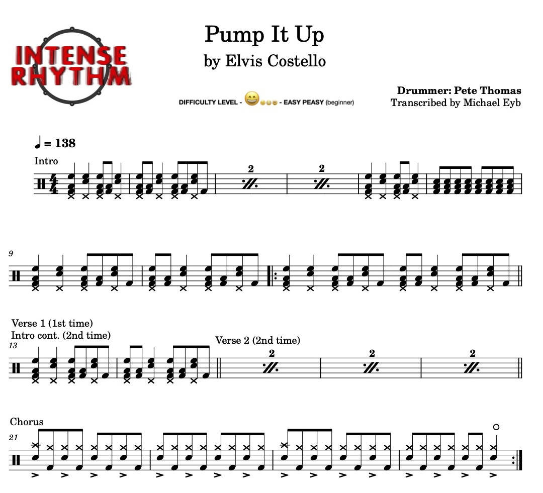 Pump It Up - Elvis Costello - Drum Sheet Music - Intense Rhythm Drum ...