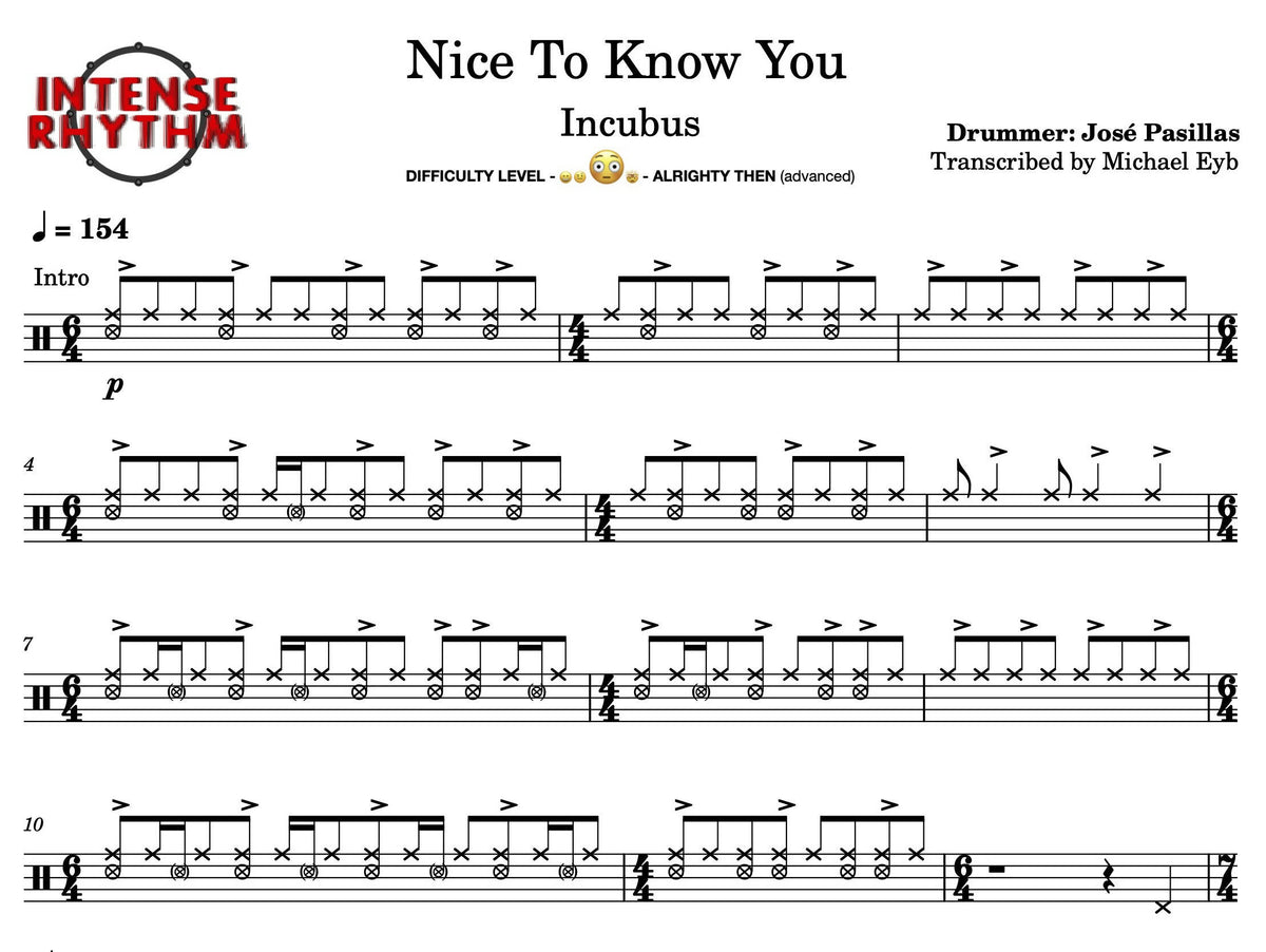 Nice to Know You - Incubus - Drum Sheet Music - Intense Rhythm Drum Studios – DrumSetSheetMusic