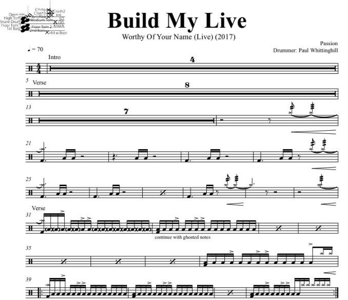 Build My Life - Passion - Drum Sheet Music - DrumSetSheetMusic.com