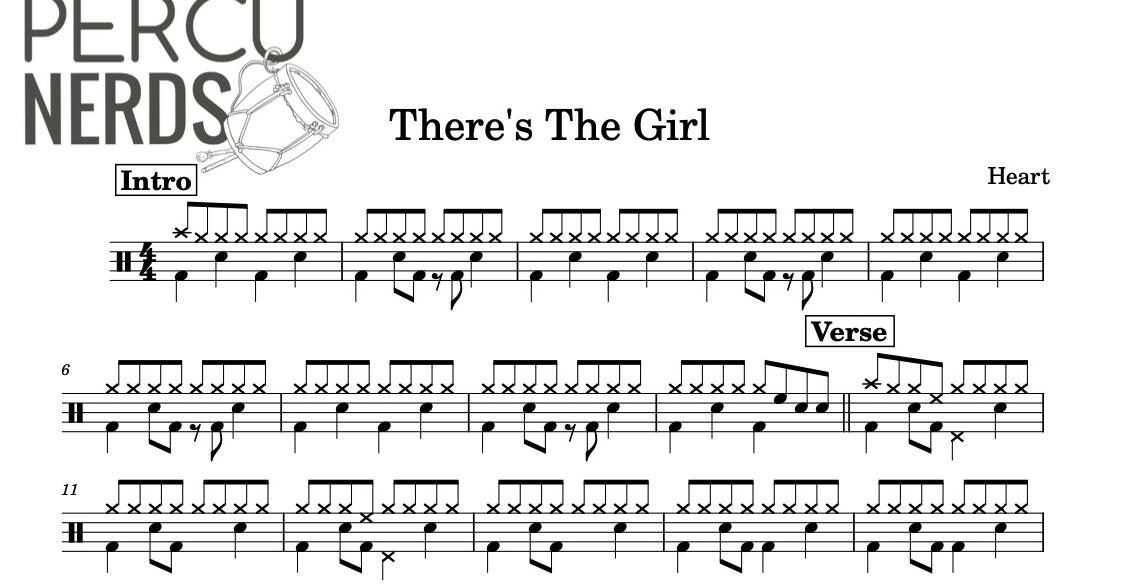 There's the Girl - Heart - Drum Sheet Music - Percunerds Transcriptions ...