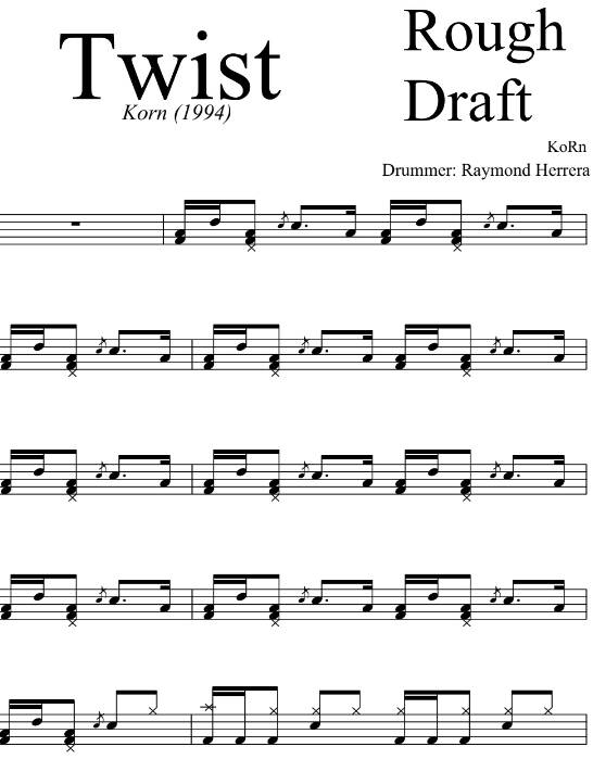 Twist - Korn - Drum Sheet Music - DrumSetSheetMusic.com