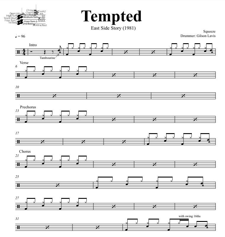 Tempted - Squeeze - Drum Sheet Music - DrumSetSheetMusic.com