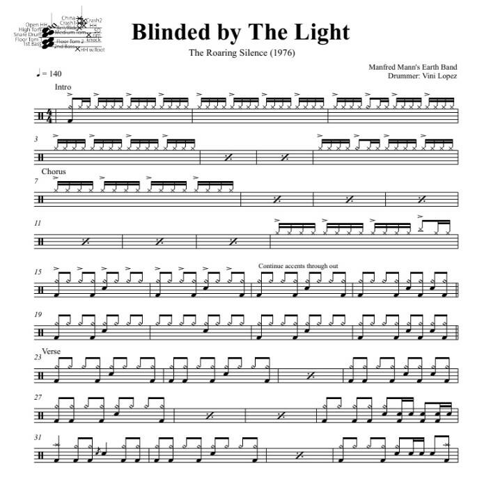 Blinded by the Light - Manfred Mann's Earth Band - Drum Sheet Music ...