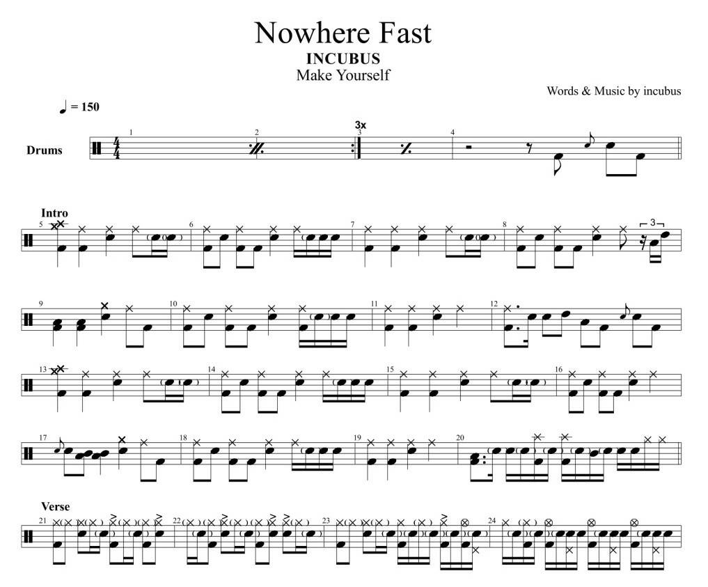 Nowhere Fast - Incubus - Drum Sheet Music - Smdrums – DrumSetSheetMusic