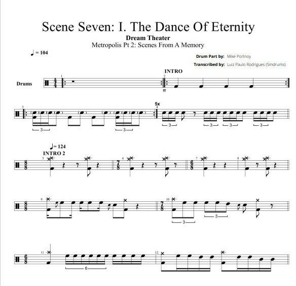 The Dance of Eternity - Dream Theater - Drum Sheet Music - Smdrums – DrumSetSheetMusic