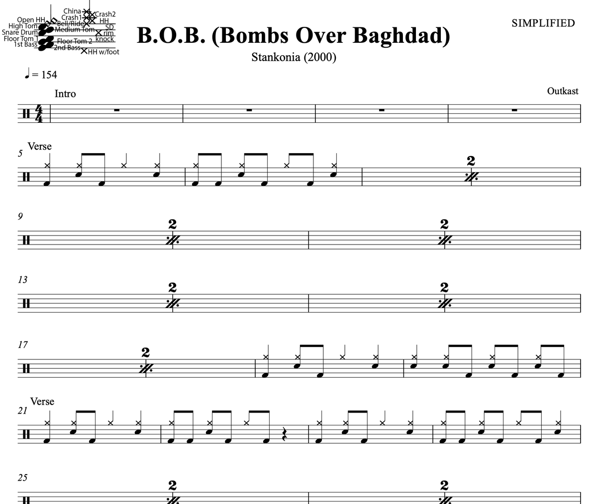 B.O.B. (Bombs Over Baghdad) - Outkast - Drum Sheet Music ...