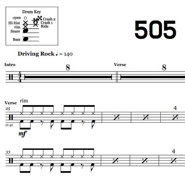 505 - Arctic Monkeys - Drum Sheet Music - OnlineDrummer.com ...