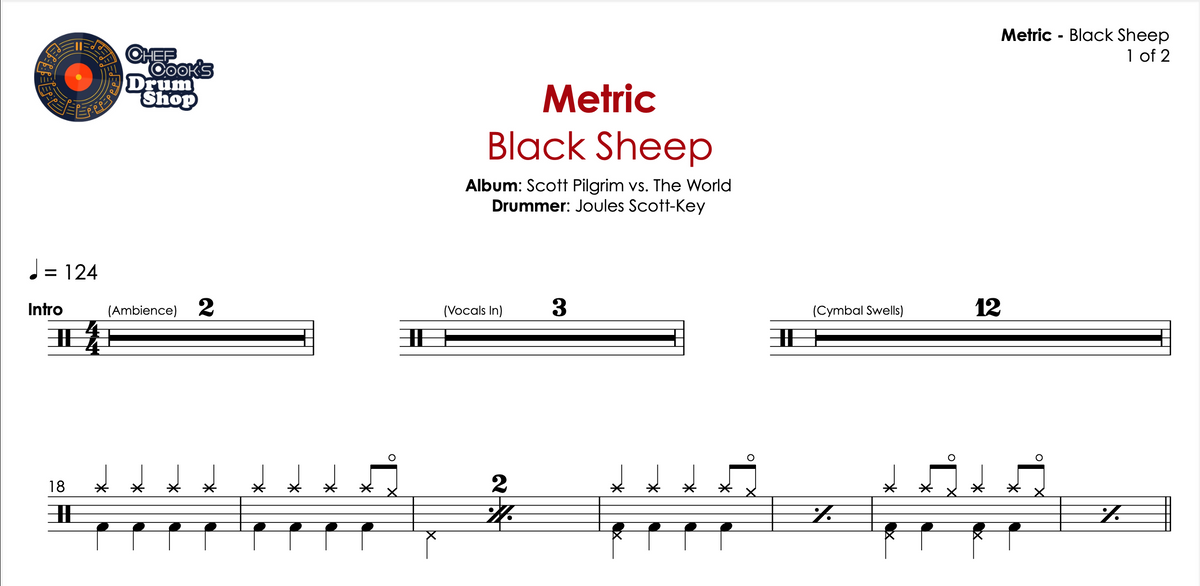 Black Sheep - Metric - Drum Sheet Music - Chef Cook – DrumSetSheetMusic