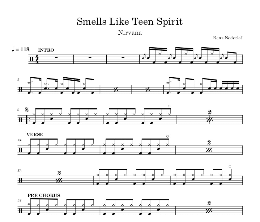 Smells Like Teen Spirit - Nirvana - Drum Sheet Music - Renz Nederlof ...