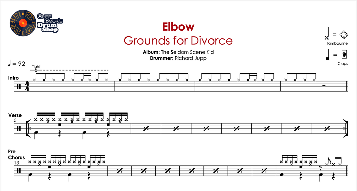 Grounds for Divorce - Elbow - Drum Sheet Music - Chef Cook ...