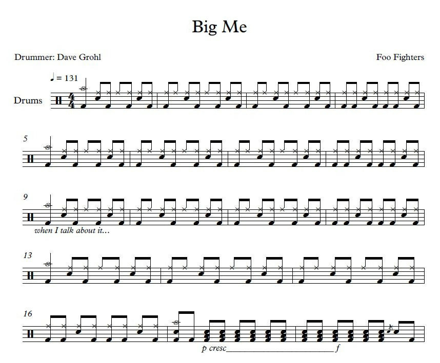 Big Me - Foo Fighters - Drum Sheet Music - Franki Bio – DrumSetSheetMusic