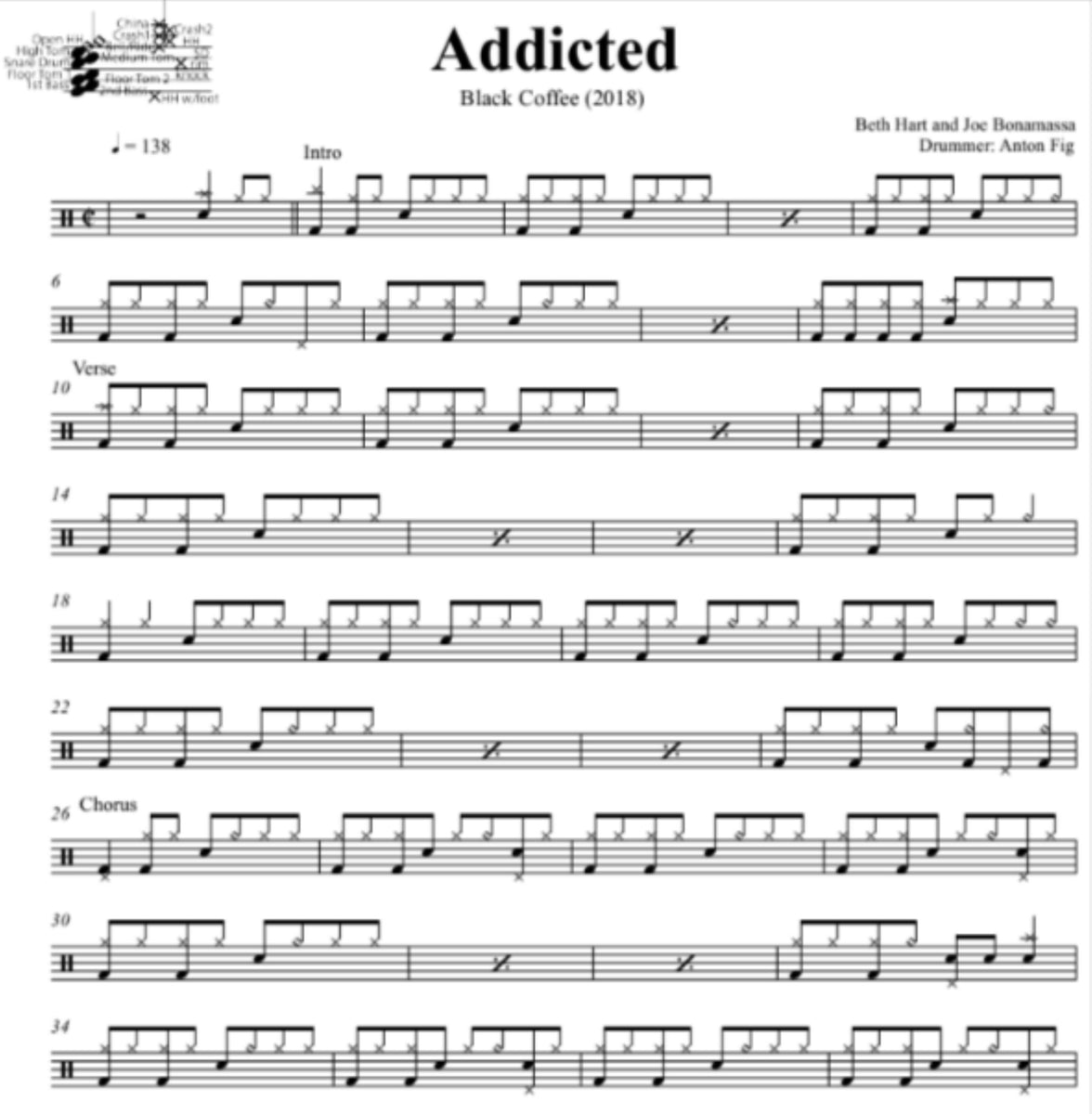 Addicted - Beth Hart and Joe Bonamassa - Drum Sheet Music ...