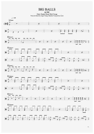 Big Balls - AC/DC - Drum Sheet Music - AriaMus.com – DrumSetSheetMusic